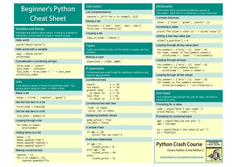 Beginners Python Cheat Sheet Pcc Variables Are Used To Store Values A String Is A Series Of