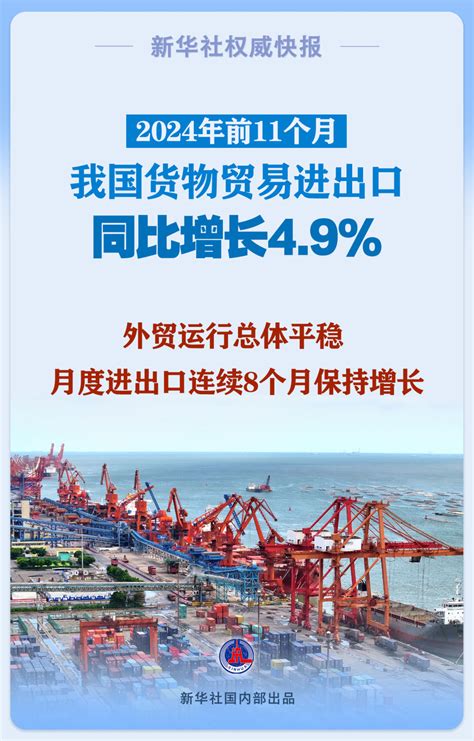 新华社分享页
