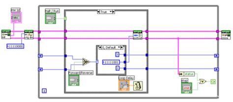 Stepper Motor Control Using Labview Pdf Free Infoupdate Org