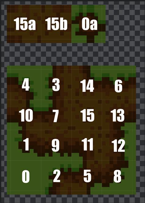 Github Matthewkonobrigodottiletogridmap Build Out 3d Gridmaps
