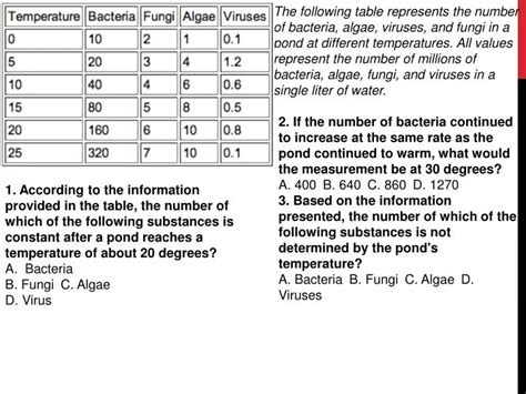 Ppt Central Dogma Powerpoint Presentation Free Download Id5422409