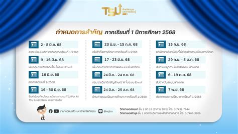 คณะเศรษฐศ คณะเศรษฐศาสตร์และบริหารธุรกิจ มหาวิทยาลัยทักษิณ