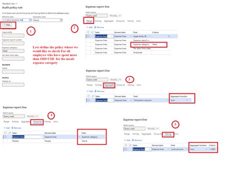Identify High Spenders Expense Lines Using Audit Workbench Policies In