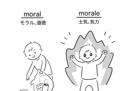 Spatialとspaciousの意味と違いと覚え方をイラストで理解しよう Picdic