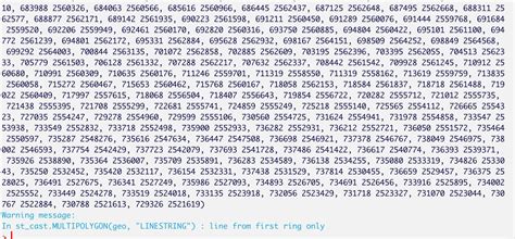 document cast multipolygon linestring uses exterior ring only
