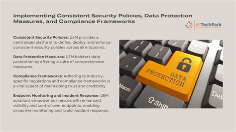 Ppt Ensuring Robust Security Safeguarding Business Assets Powerpoint