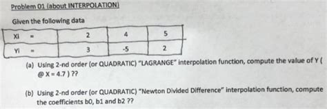 problem 01 about interpolation given the following data xi yi 4 5 a
