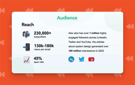 How Bytebytego Grew To Over 334k Subscribers In Under 2 Years Growth