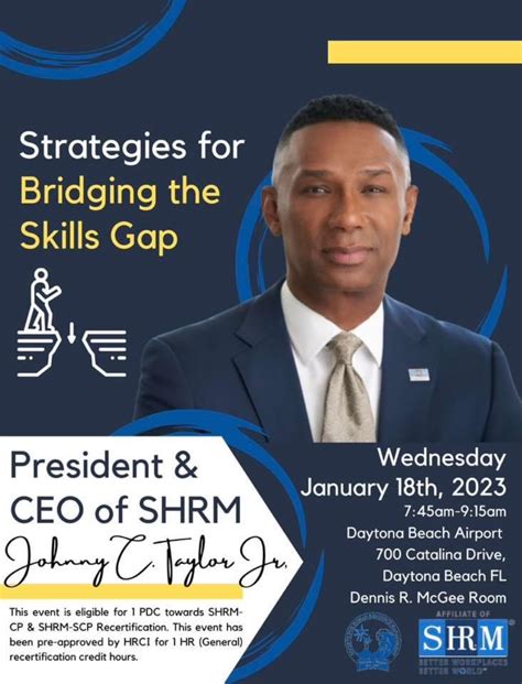 Sunnie Rice Phrshrm Cp On Linkedin Leadership Strategydevelopment Skillsgap Shrm