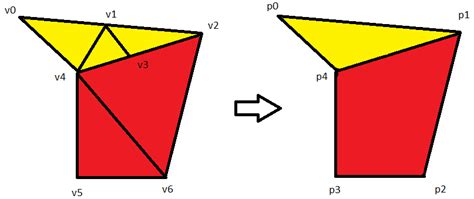 Algorithm Inverse Task Of Tessellation Stack Overflow