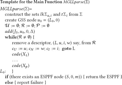 Multiple Input Parsing And Lexical Analysis Acm Transactions On