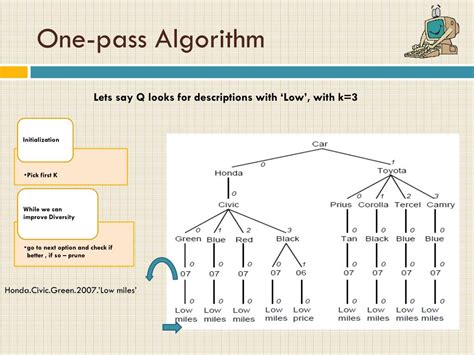 ppt efficient computation of diverse query results powerpoint