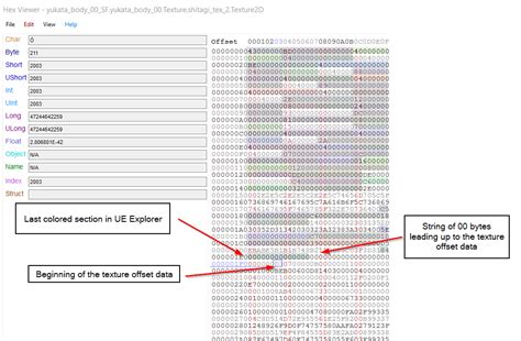 Steam Community Guide Modding Guide Gal Gun Double Peace