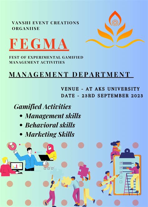 Himanshi Mehta On Linkedin Event Learning Creative Marketing Workshops Management Team