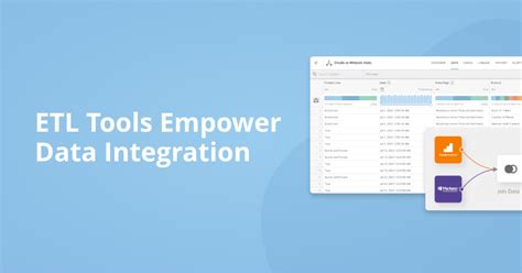 Using Real Time Data To Power Your Organization Domo
