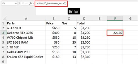 7 Best Ways To Sum A Column In Microsoft Excel How To Excel