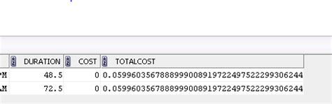 Oracle DB Query To Get Records Count And Calculate Average Afterward Stack Overflow