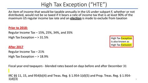 Gilti High Tax Exception Election Statement