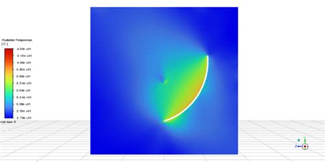 Solar Collector Cfd Simulation Considering Parabolic Through Reflector Ansys Fluent Mr Cfd