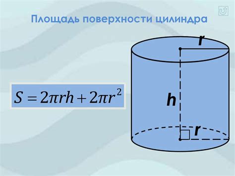 Конус Шар презентация онлайн