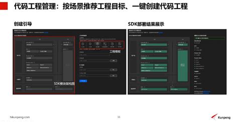 鲲鹏系列四 DevKit开发框架插件工具技术要点总结 阿里云开发者社区
