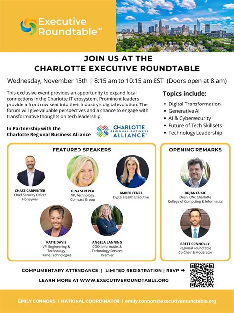 Sridhar Dasu On Linkedin Charlottenc