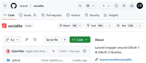 Top Essential Laravel Packages For Your Next Project