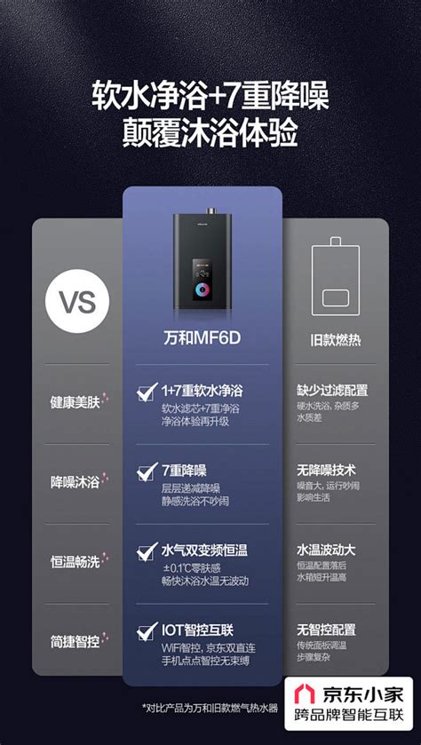 【万和jsq30 Mf6d16】万和（vanward）16升燃气热水器京东小家智能生态天然气 防冻直流变频小体积降噪 软水七重净浴jsq30