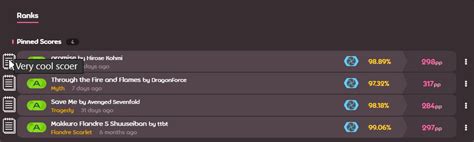 Ability To Add Comments On Pinned Scores Issue 9139 Ppy Osu Web