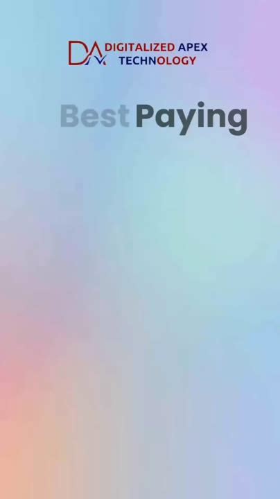 Digitalized Apex Technology On Linkedin Jobs Technology Paying Growth