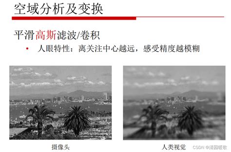 计算机视觉(2)——图像预处理 Csdn博客 计算机视觉(2)——图像预处理 Csdn博客