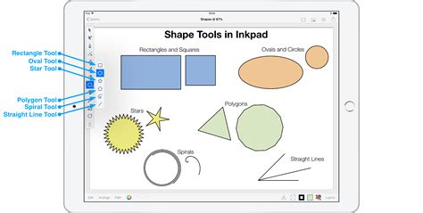 Inkpad Shape Tools