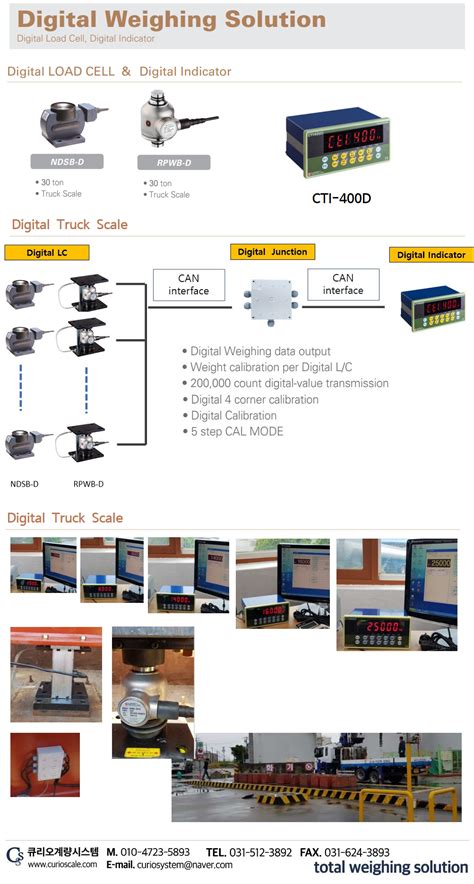 디지털트럭스케일큐리오텍 계량시스템장비 큐리오계량시스템 홈페이지 방문을 환영합니다