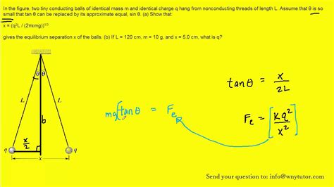In The Figure Two Tiny Conducting Balls Of Identical Mass Youtube