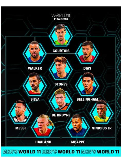 Lionel Messi Fue Incluido En El 11 De La Fifa En Los Premios The Best Y Logró Una Inédita Marca