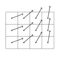 Foreach Tikz Drawing A Changing Vector Field In A Grid Tex Latex