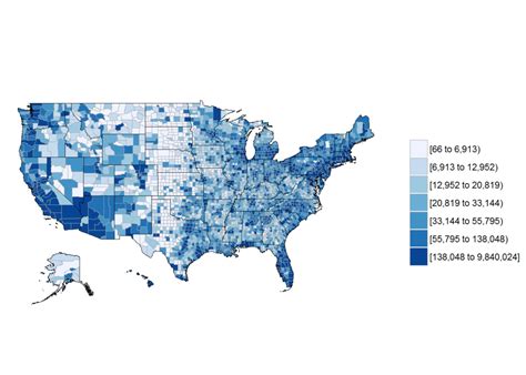 Tutorial Of Data Visualization In R Towards Ai