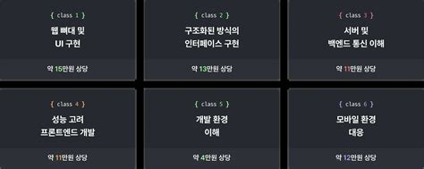 시그니처 프론트엔드 웹 개발부터 웹앱까지 프론트엔드의 모든 것 패스트캠퍼스