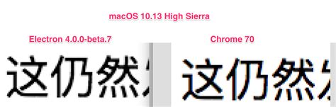 Text Render Behavior Is Not Same As Chrome Do · Issue 10832 · Electronelectron · Github