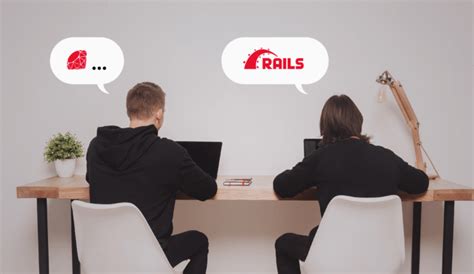 syndicode blog custom software development