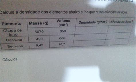 1 Calcule A Densidade Dos Elementos Abaixo E Indique Quais Afunda Na