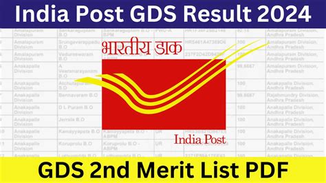 India Post GDS 2nd Merit List 2024 Check State Wise PDF Link
