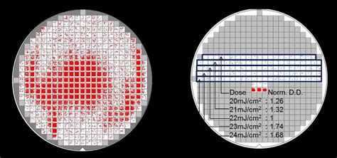 Defect Maps Before Left And After Right Defectivity Optimization
