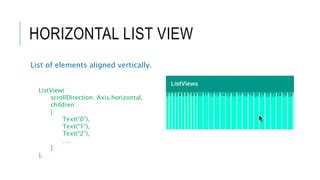 ListView PageView GridView In Flutter PPTX
