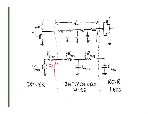 Advd Lecture 7 Logical Effort Pdf Internet Of Things Internet