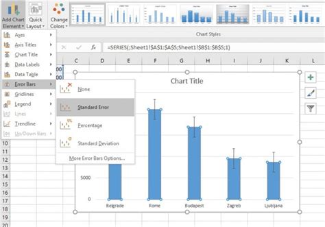 Lollipop Chart Excel Kitchenette