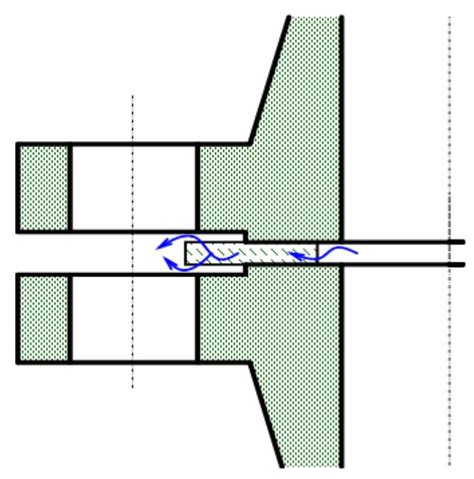 How Do I Determine The Thickness Of A Gasket Yaang