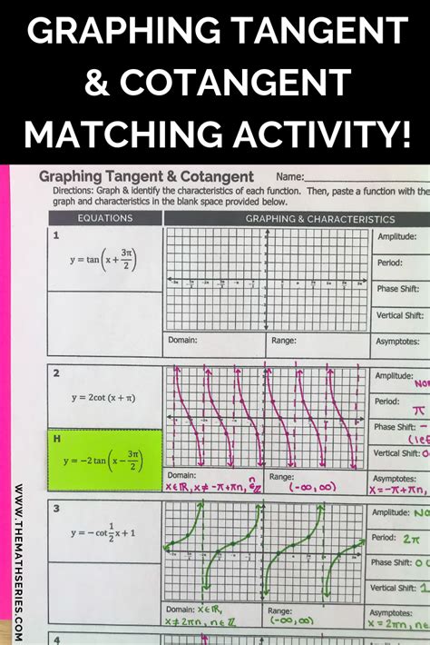 Graphing Tangent And Cotangent Functions Practice Worksheet Answers