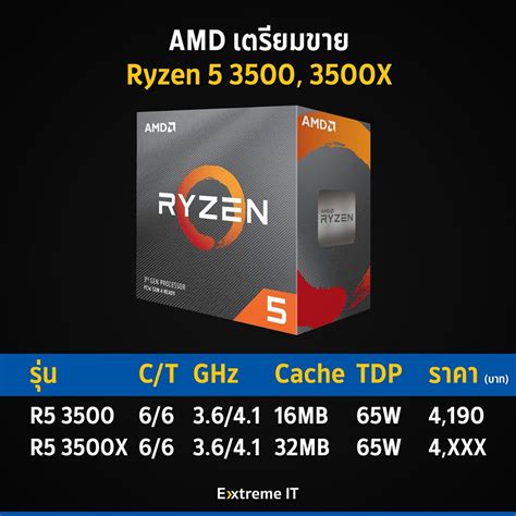 Neslužbeni Bencnhmark Potvrdio Amd Ryzen 5 3500x Pobjeđuje Intelov