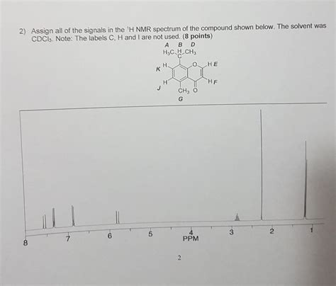 Solved 2 Assign All Of The Signals In The H NMR Spectrum Chegg